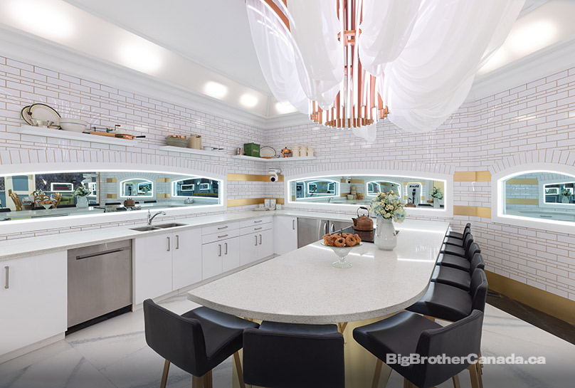 Blast From The Past: Big Brother House Season 1-11 | Big Brother Canada ...